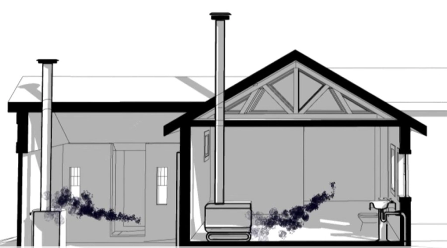 Combustion Appliance Zone Depressurization Testing